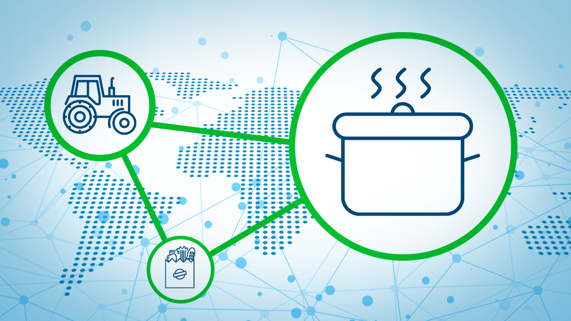 PLM for Food & Beverage - Food Product Development | Trace One