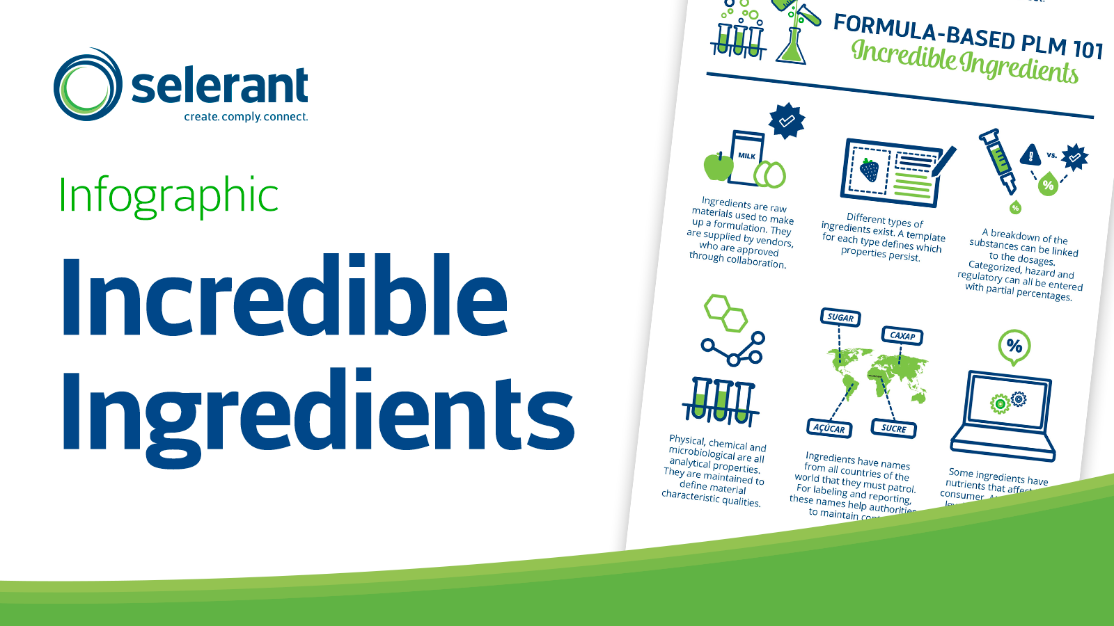 [Infographic] Incredible Ingredients