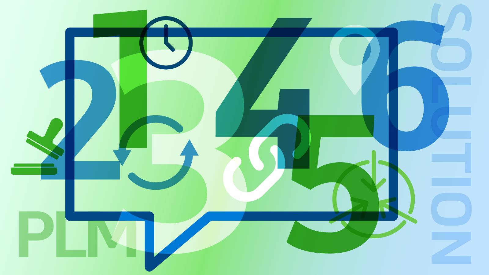 Six Questions to Ask Before You Purchase a PLM Solution